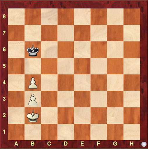 Ten Chess Endgame Positions You Should Master Today - Chessniti Academy